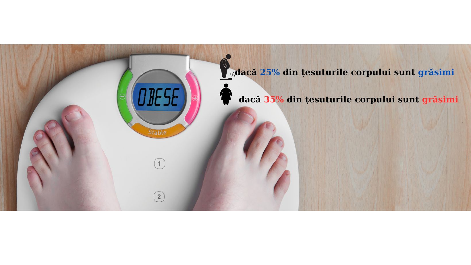 „Să vorbim despre obezitate și…” de Ziua mondială a Obezității ...